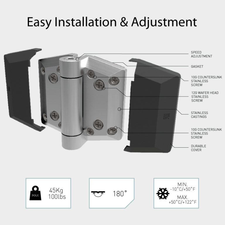 200 Utility Surface Mount Soft Close Hinge (Formerly the 156 Hinge ...